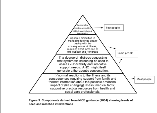 Screenshot 2020-03-19 at 14.07.13 – Mapping Grief