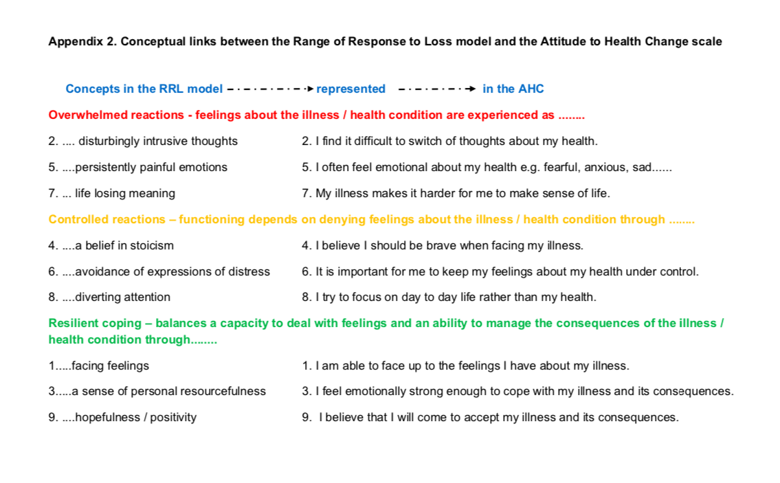 Screenshot 2020-03-19 at 14.08.33 – Mapping Grief